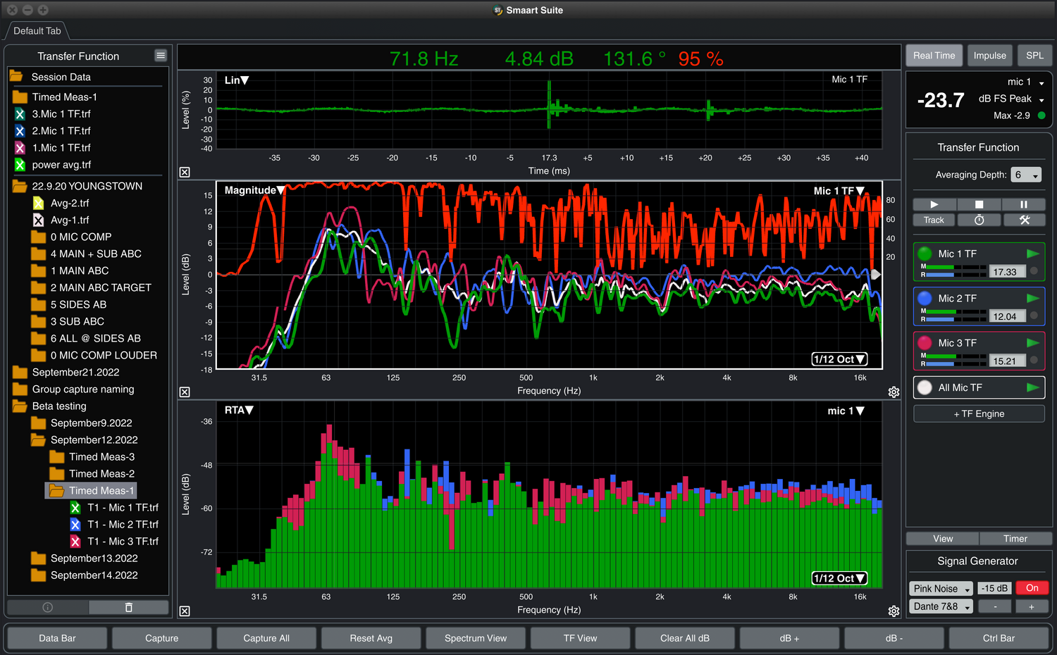SMAART® – Rational Acoustics